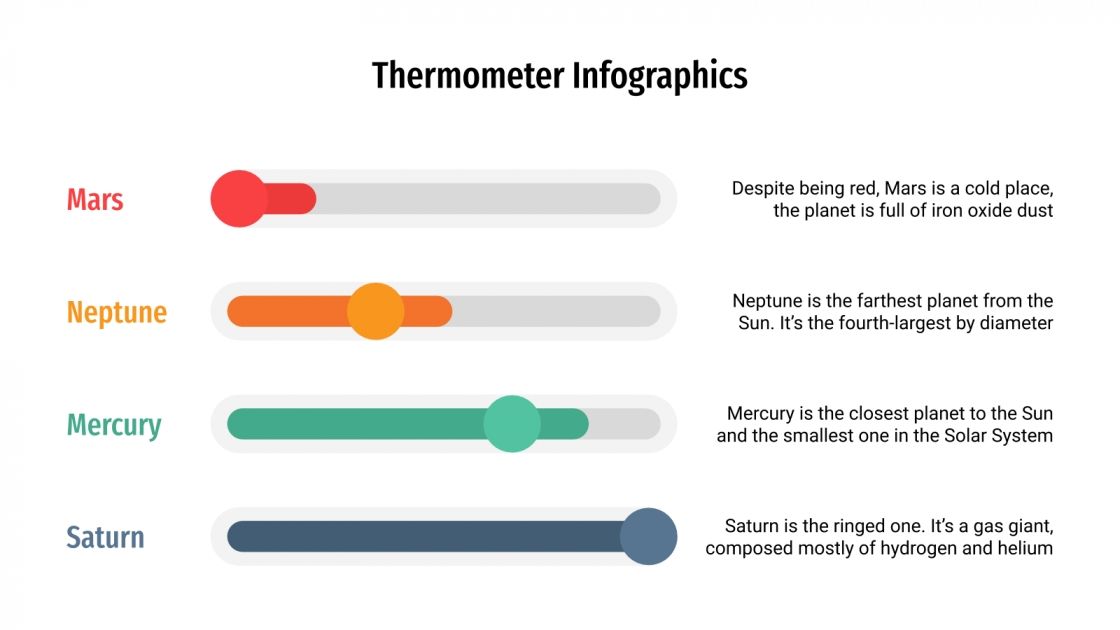 Thermometer Infographics for Google Slides and PPT