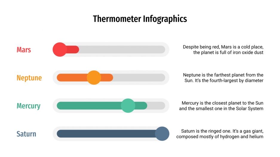 Thermometer Infographics for Google Slides and PPT