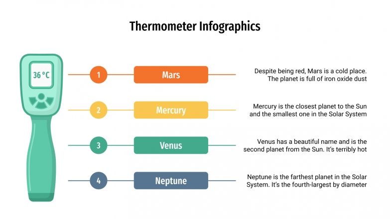 Thermometer Infographics for Google Slides and PPT