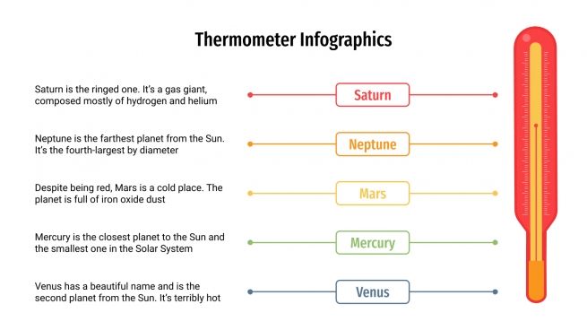 Thermometer Infographics for Google Slides and PPT