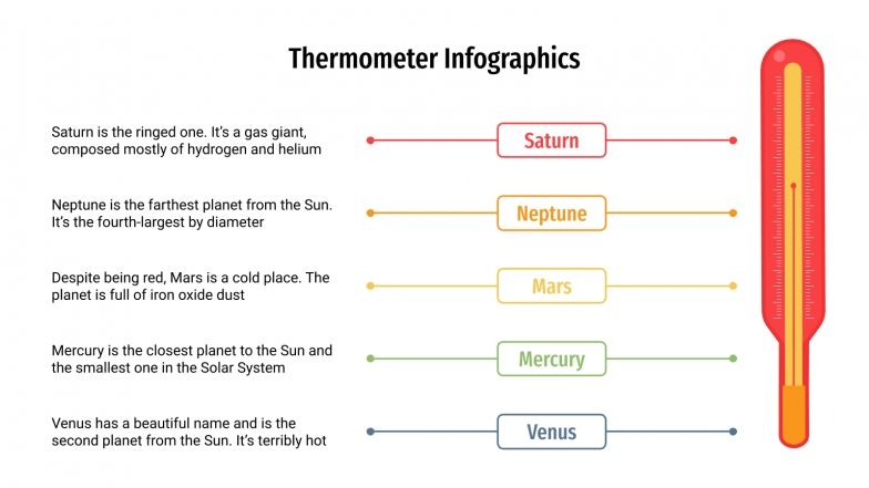 Thermometer Infographics for Google Slides and PPT