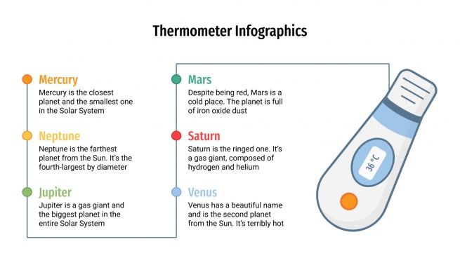 Thermometer Infographics for Google Slides and PPT