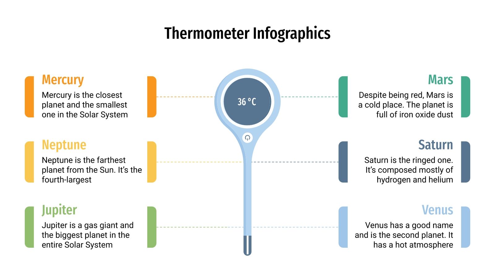 Thermometer Infographics for Google Slides and PPT
