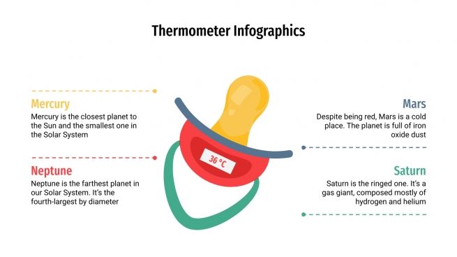 Thermometer Infographics for Google Slides and PPT