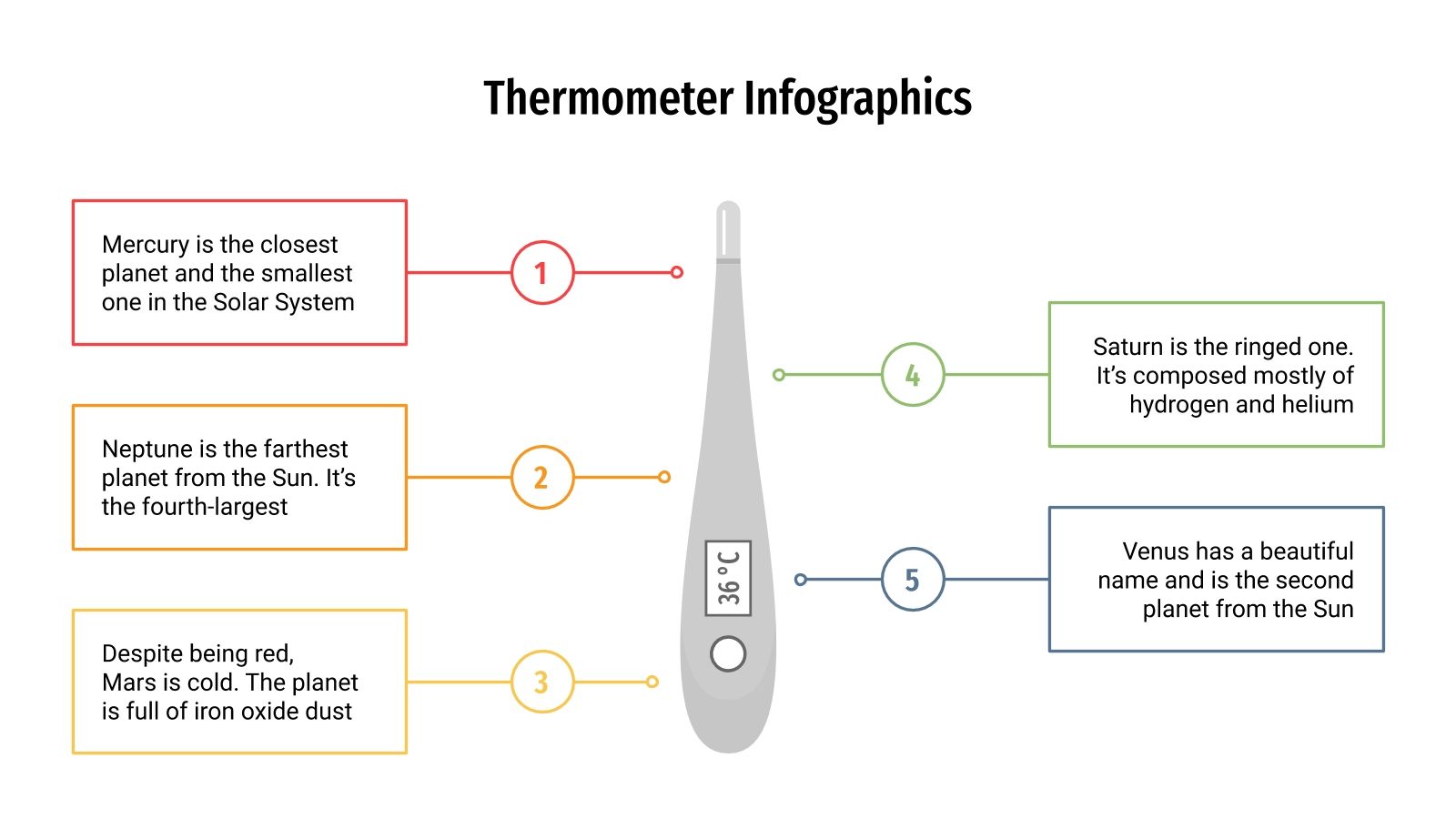 Thermometer Infographics for Google Slides and PPT