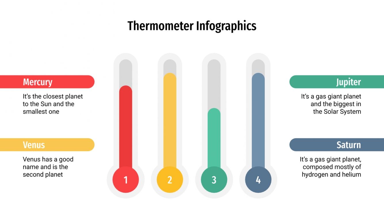 Thermometer Infographics for Google Slides and PPT