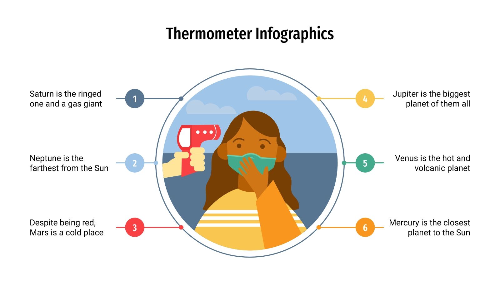Thermometer Infographics for Google Slides and PPT