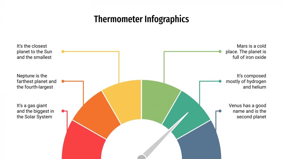 Thermometer Infographics for Google Slides and PPT
