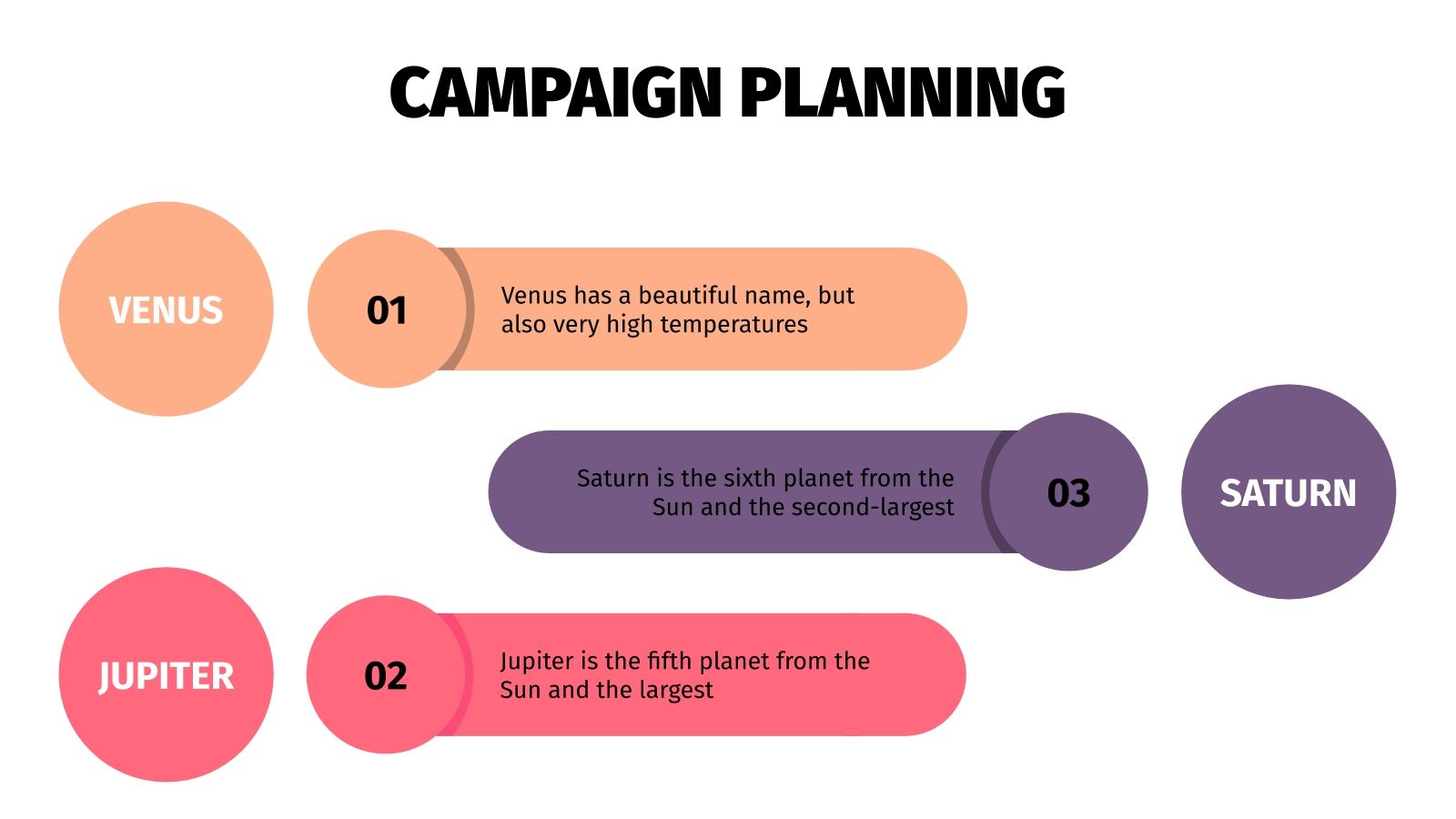 Free Campaign Planning Infographics for Google Slides and PPT