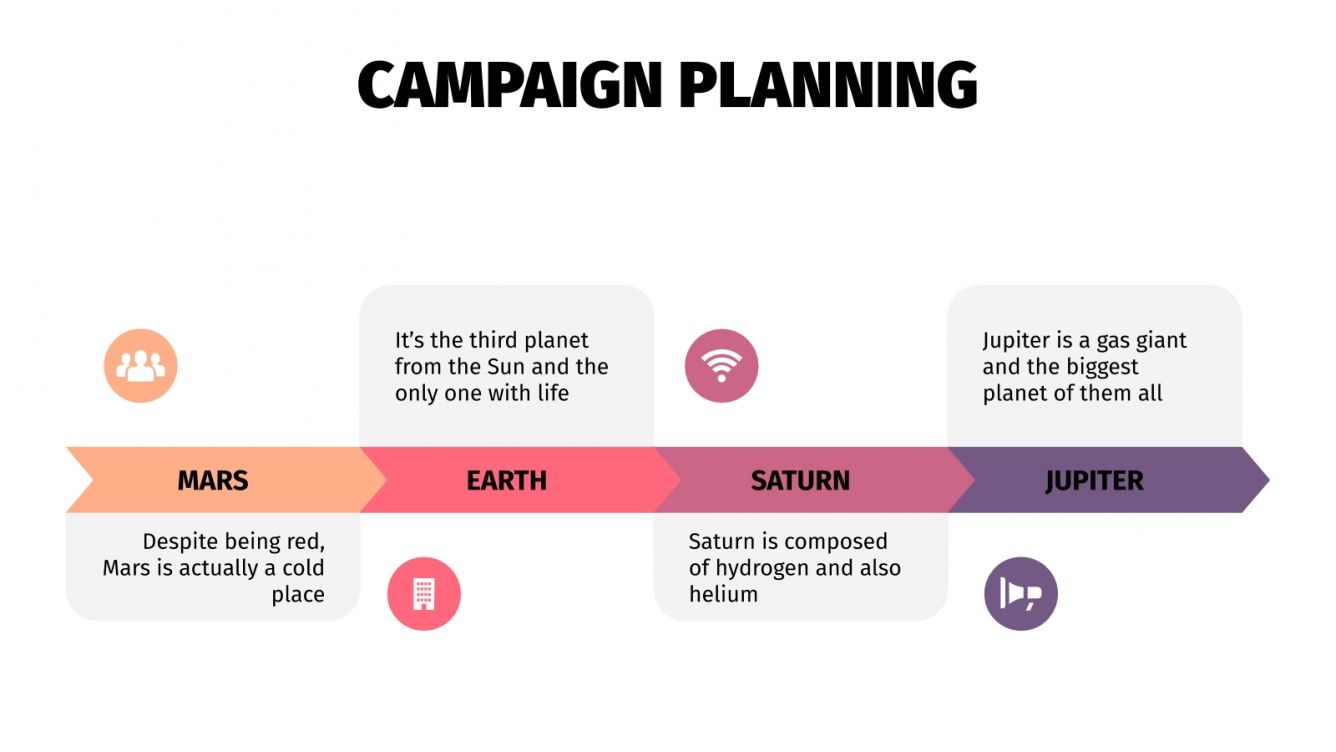 Free Campaign Planning Infographics for Google Slides and PPT