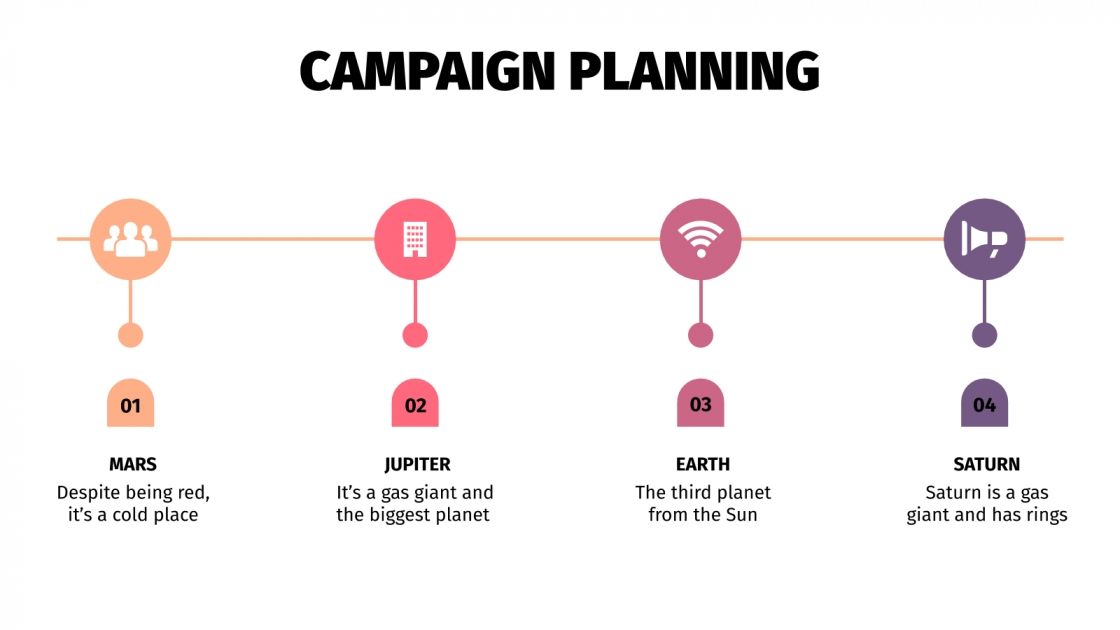 Free Campaign Planning Infographics for Google Slides and PPT