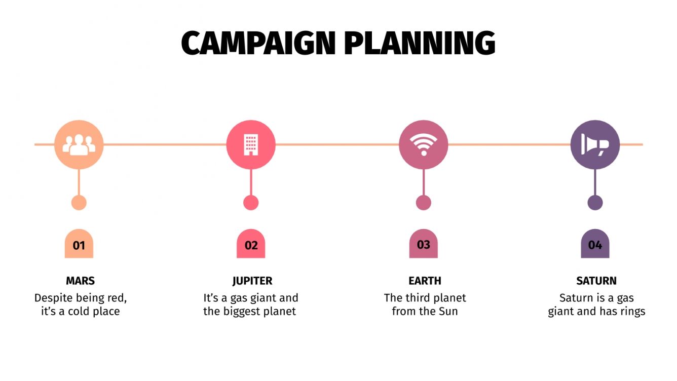 Free Campaign Planning Infographics for Google Slides and PPT