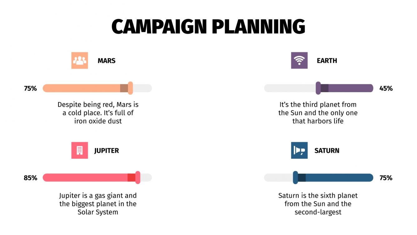 Free Campaign Planning Infographics for Google Slides and PPT