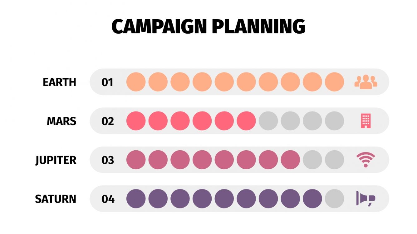 Free Campaign Planning Infographics for Google Slides and PPT