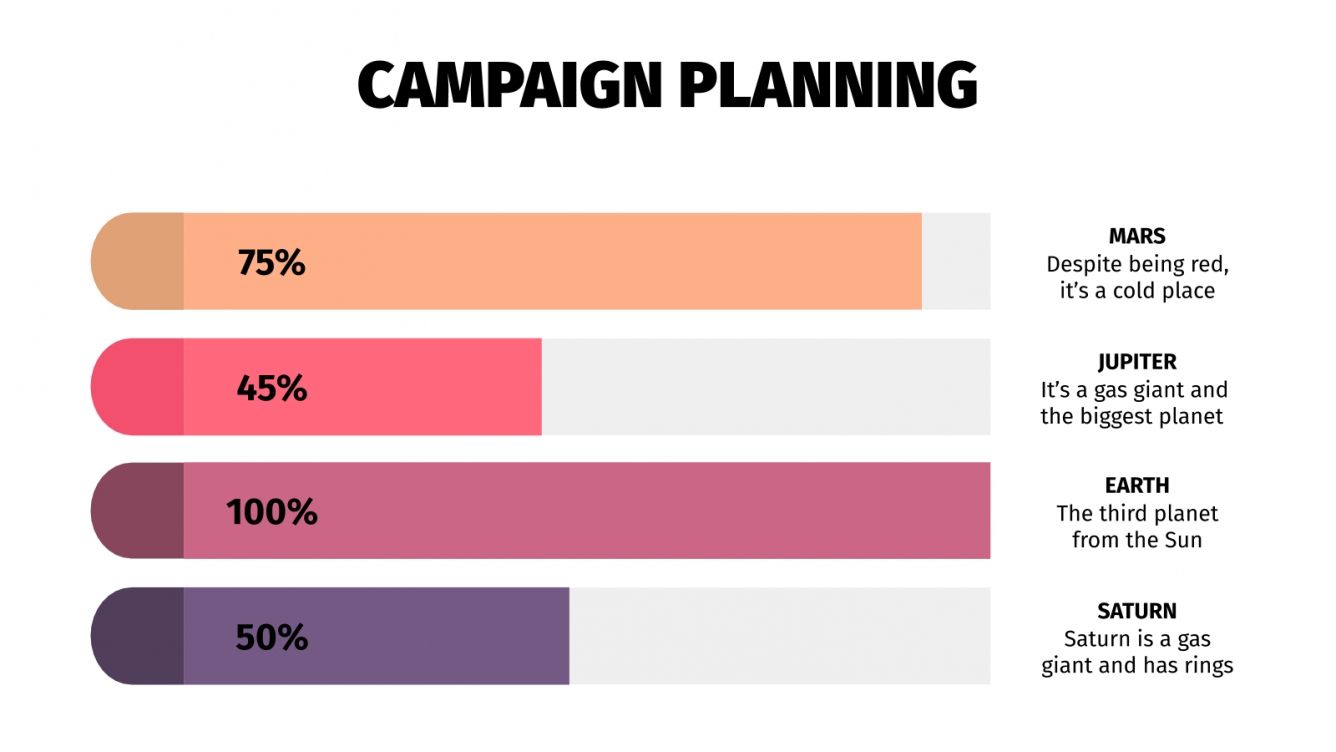 Free Campaign Planning Infographics for Google Slides and PPT