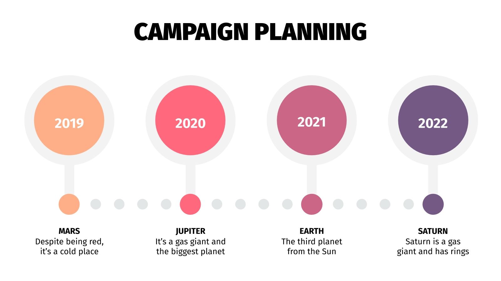 Free Campaign Planning Infographics for Google Slides and PPT