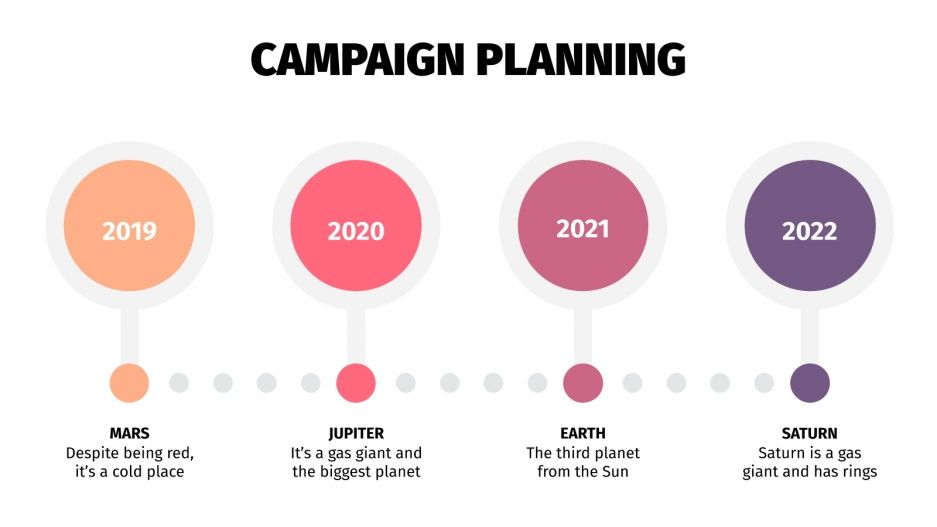 Free Campaign Planning Infographics for Google Slides and PPT