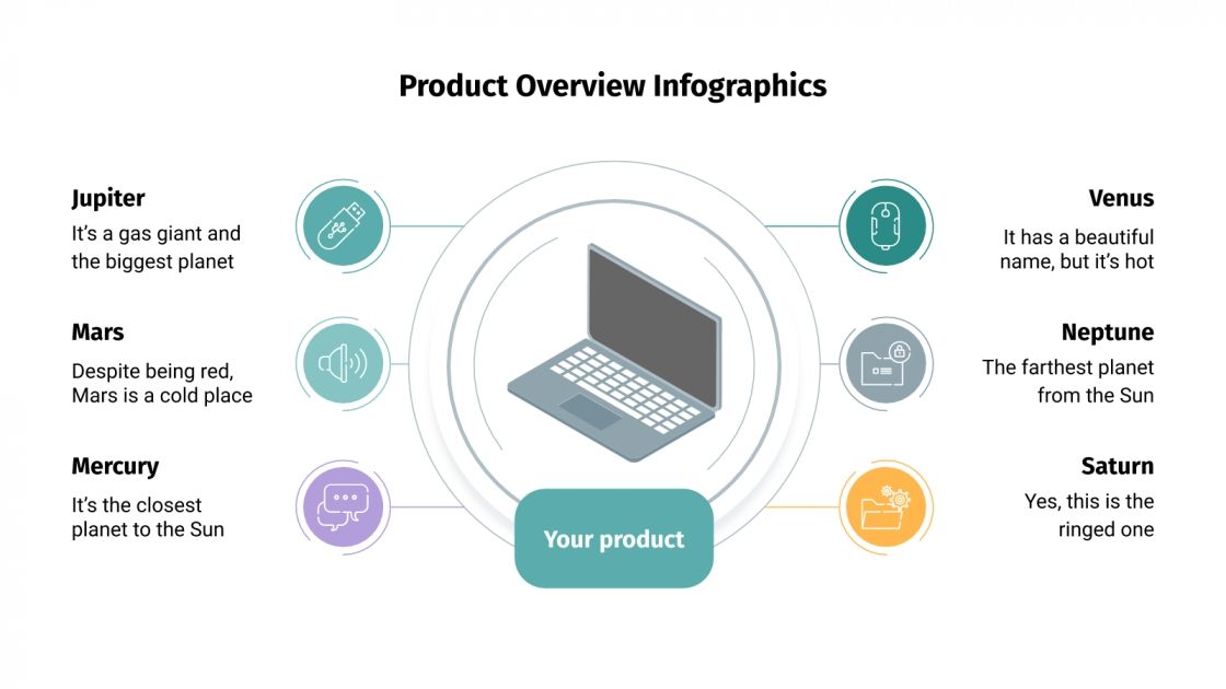 Free Product Overview Infographics for Google Slides and PPT