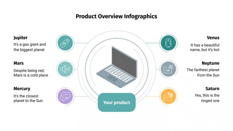 Free Product Overview Infographics for Google Slides and PPT