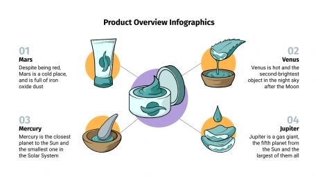 Free Product Overview Infographics for Google Slides and PPT