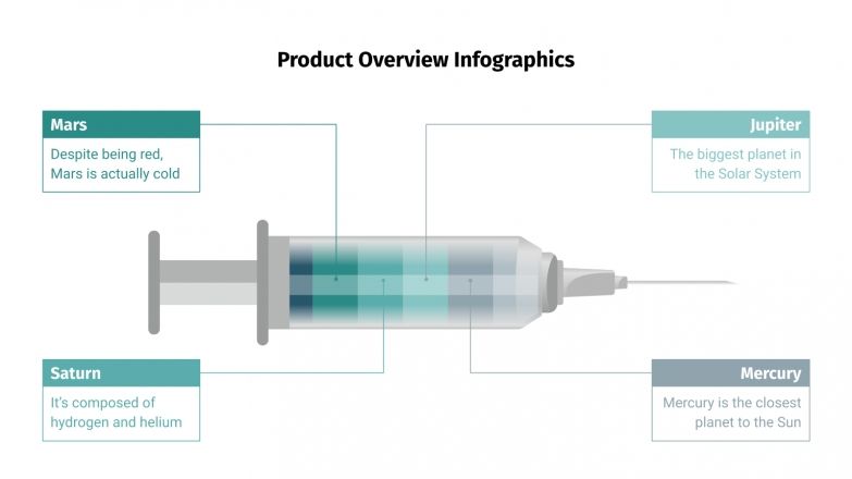 Free Product Overview Infographics for Google Slides and PPT