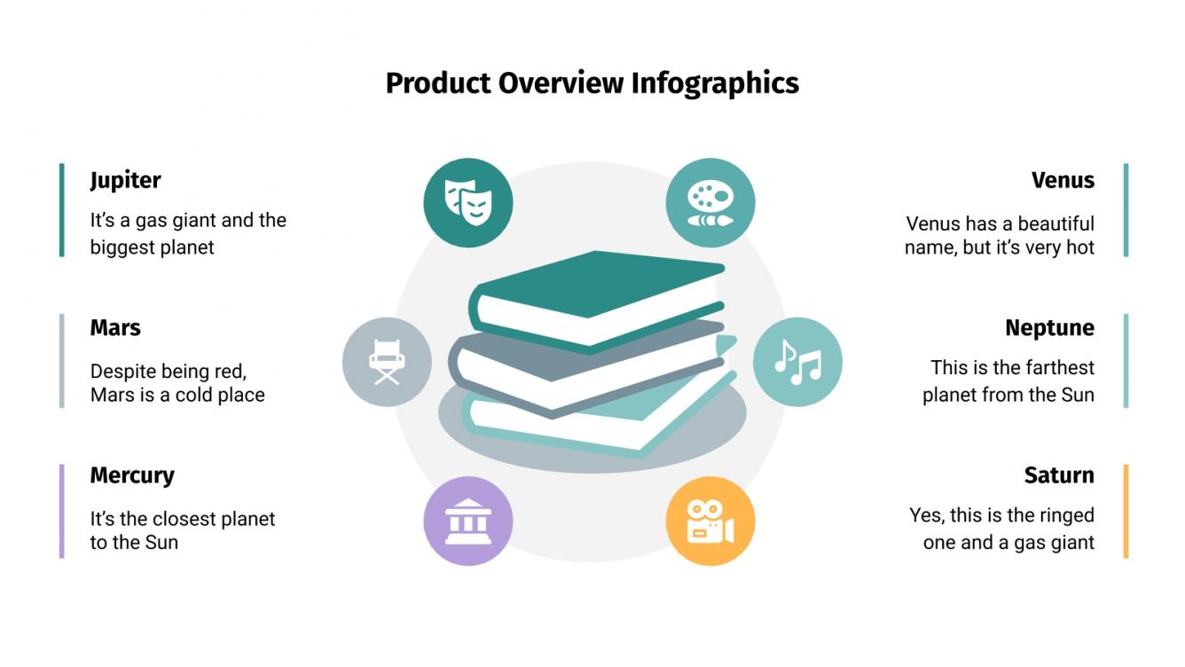 Free Product Overview Infographics for Google Slides and PPT
