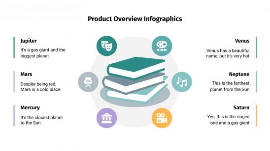 Free Product Overview Infographics for Google Slides and PPT
