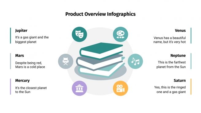 Free Product Overview Infographics for Google Slides and PPT