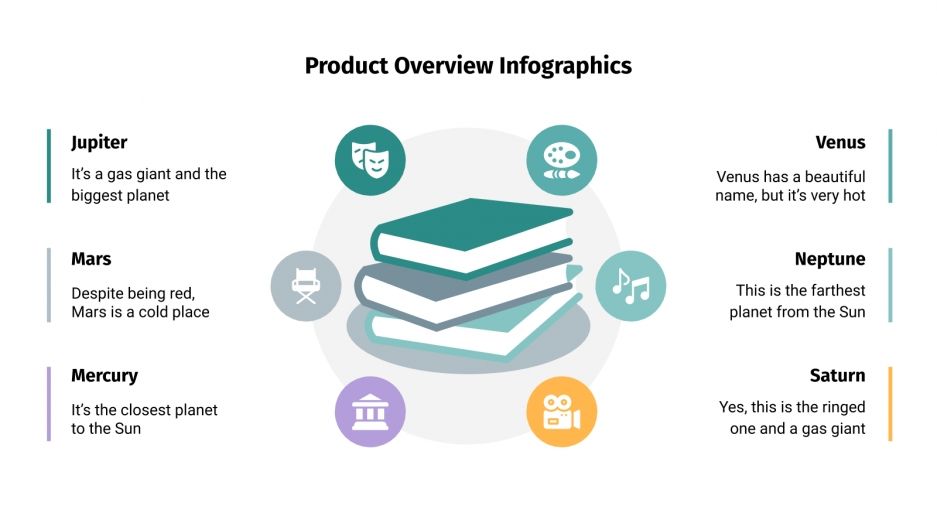 Free Product Overview Infographics for Google Slides and PPT