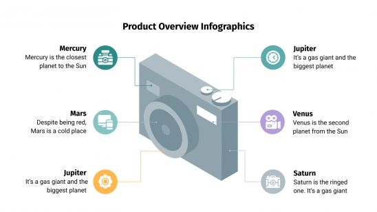 Free Product Overview Infographics for Google Slides and PPT