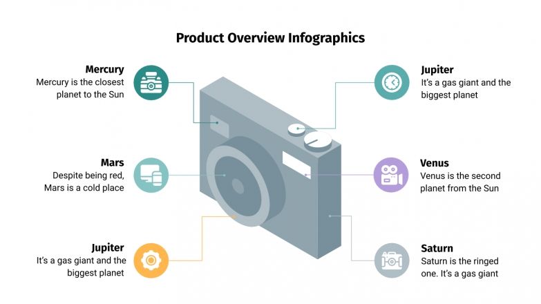 Free Product Overview Infographics for Google Slides and PPT