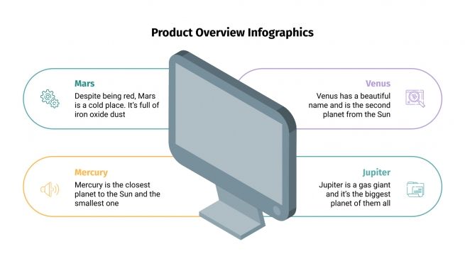 Free Product Overview Infographics for Google Slides and PPT