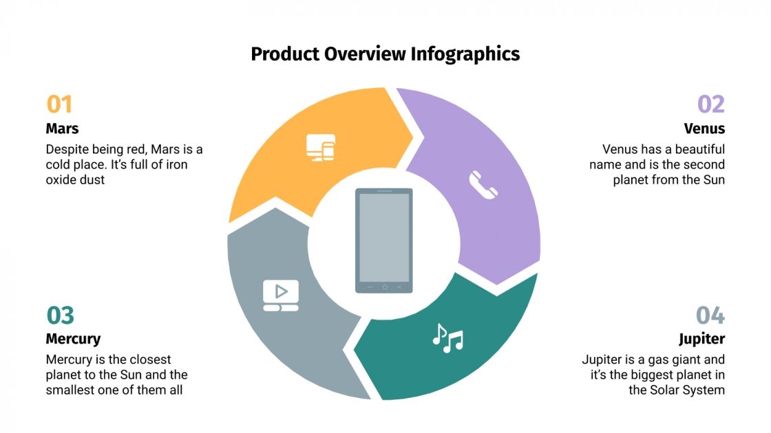 Free Product Overview Infographics for Google Slides and PPT