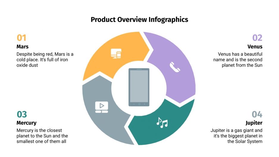 Free Product Overview Infographics for Google Slides and PPT