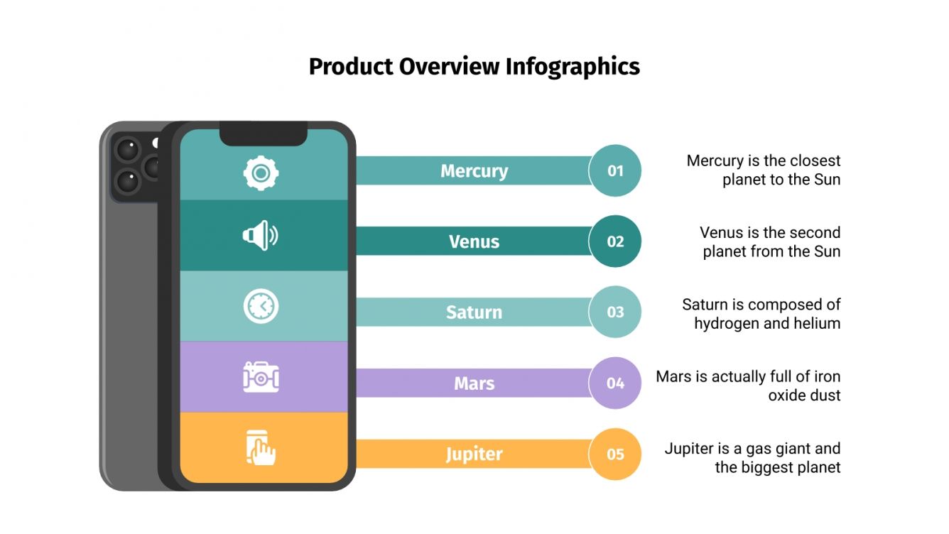 Free Product Overview Infographics for Google Slides and PPT