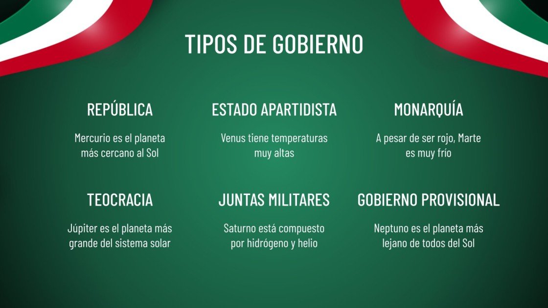 Thesis on the Mexican Government System