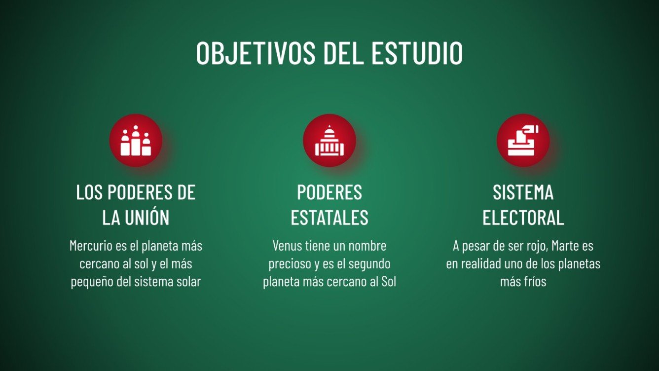 Thesis on the Mexican Government System