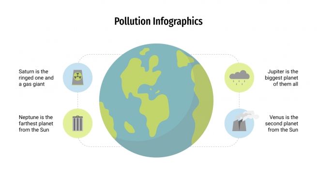 Free Pollution Infographics for Google Slides and PowerPoint