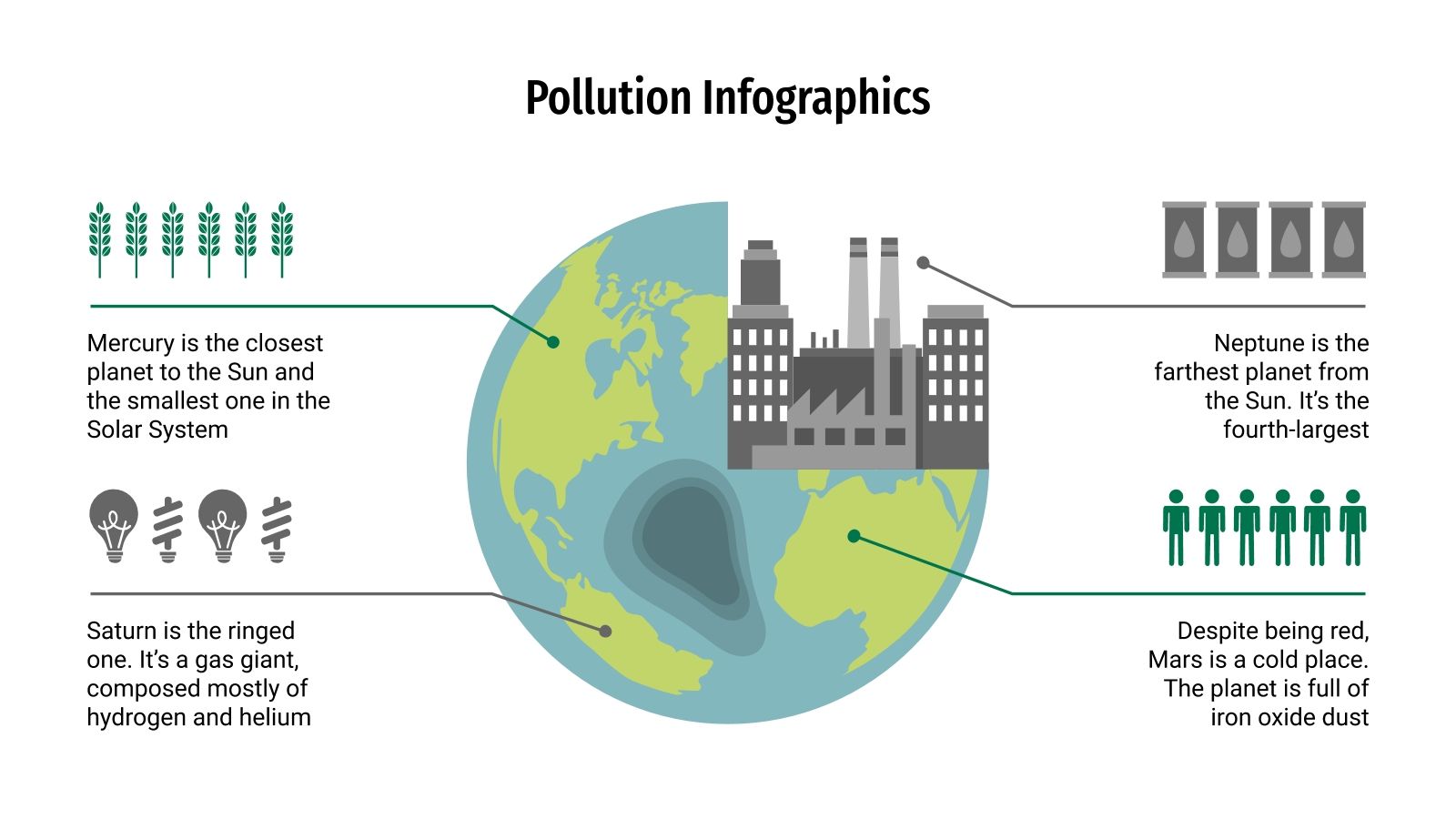 Free Pollution Infographics for Google Slides and PowerPoint