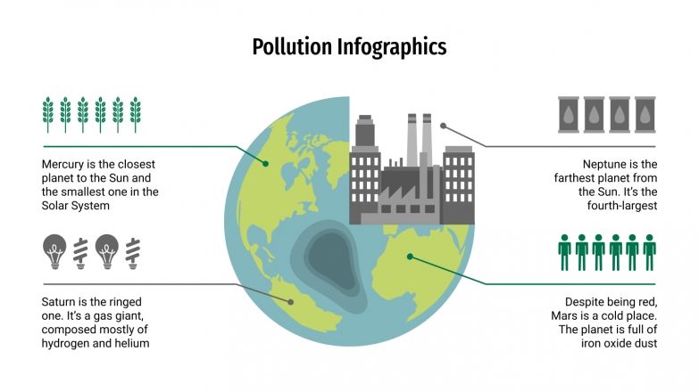 Free Pollution Infographics for Google Slides and PowerPoint