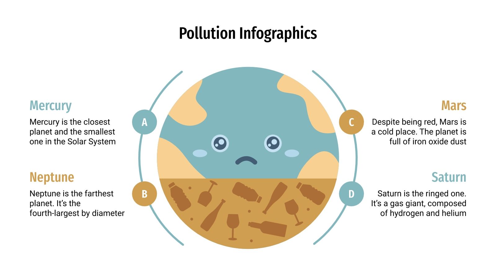 Free Pollution Infographics for Google Slides and PowerPoint