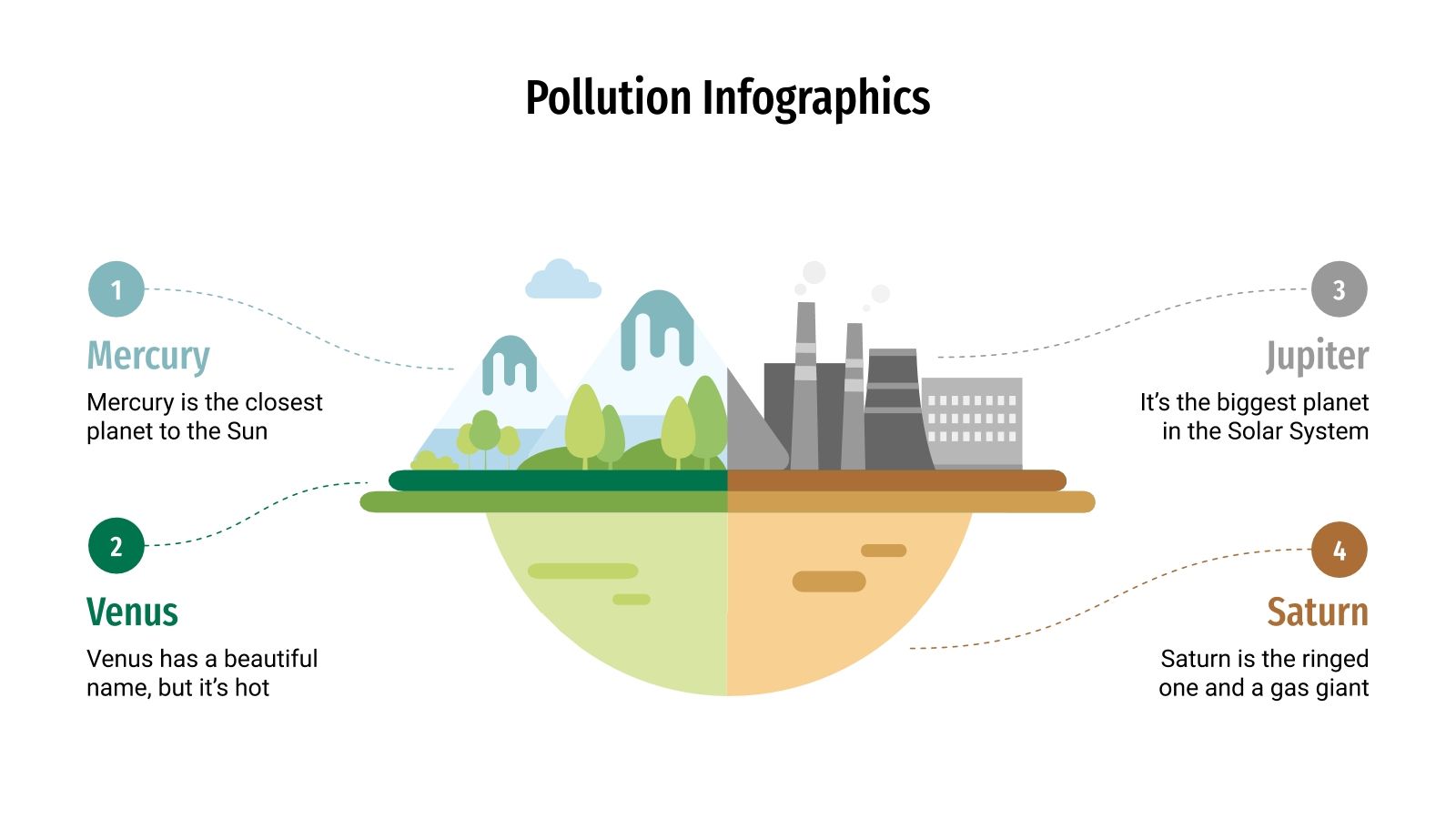 Free Pollution Infographics for Google Slides and PowerPoint