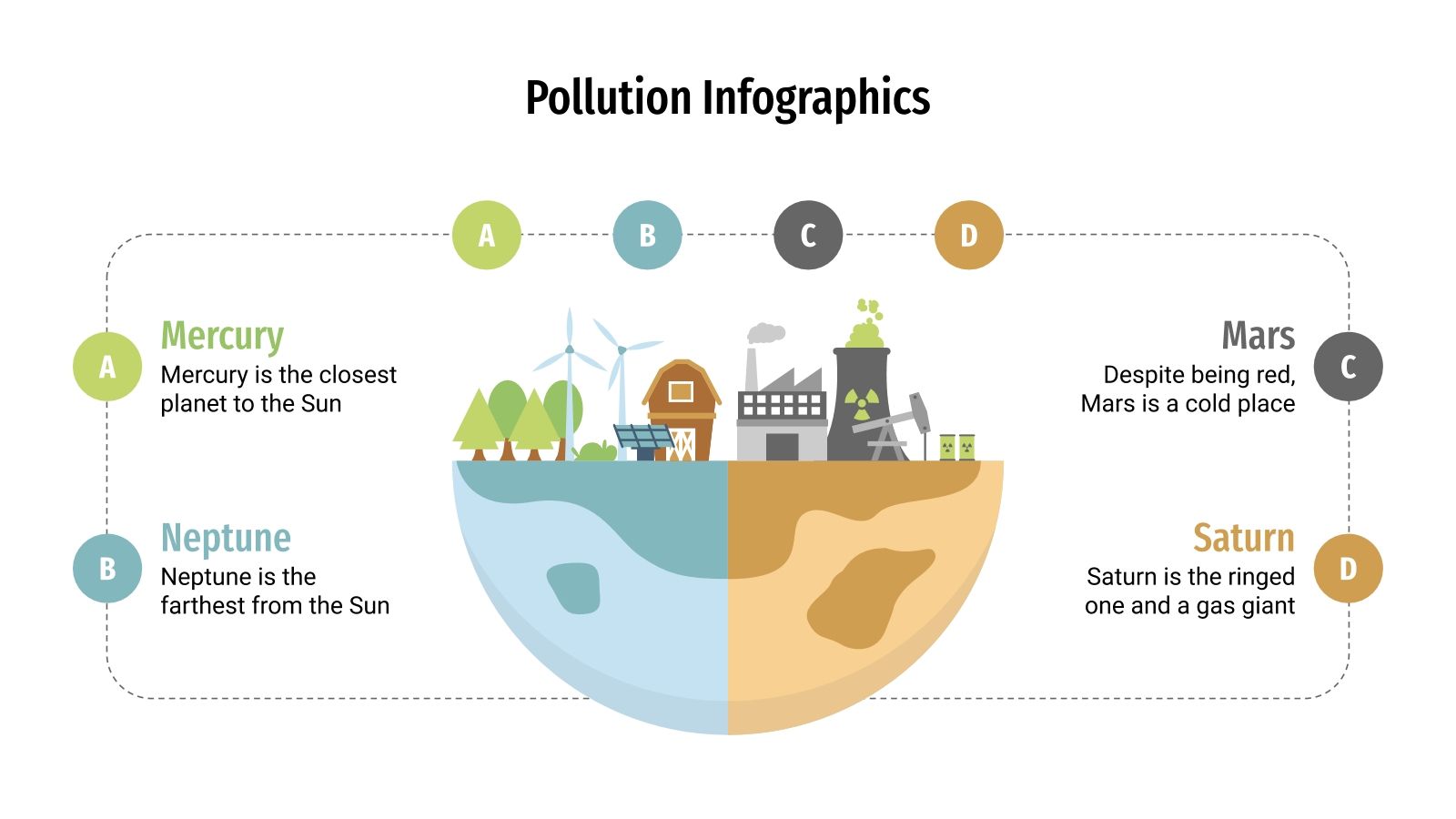 Free Pollution Infographics for Google Slides and PowerPoint