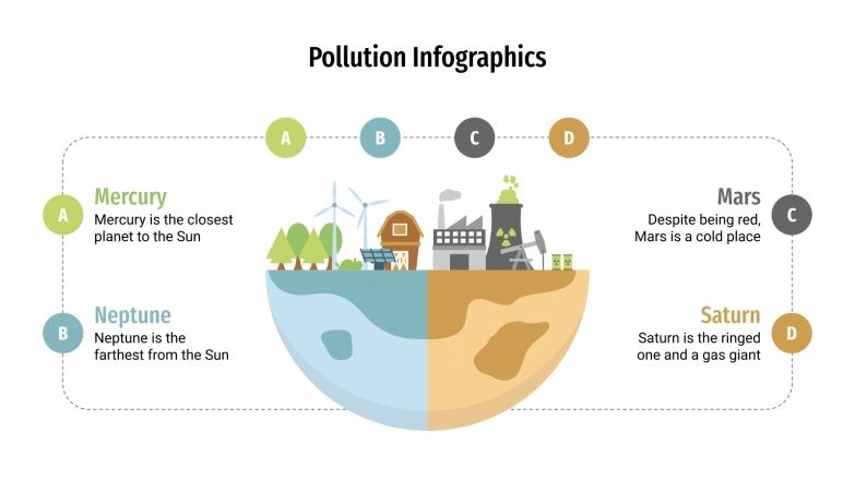 Free Pollution Infographics for Google Slides and PowerPoint