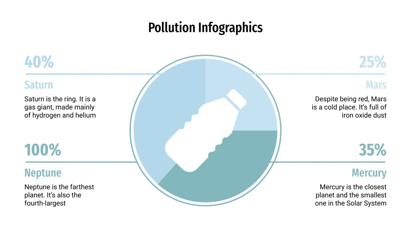Free Pollution Infographics for Google Slides and PowerPoint