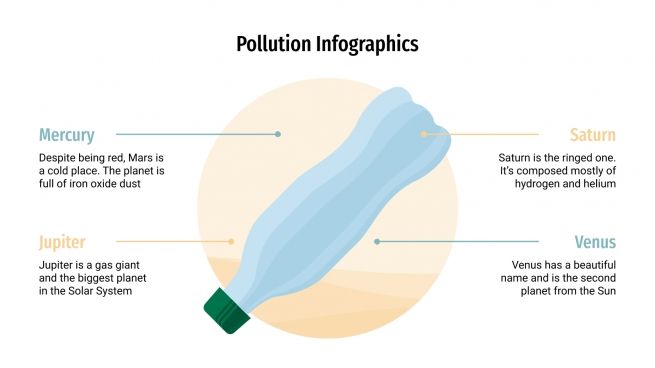 Free Pollution Infographics for Google Slides and PowerPoint