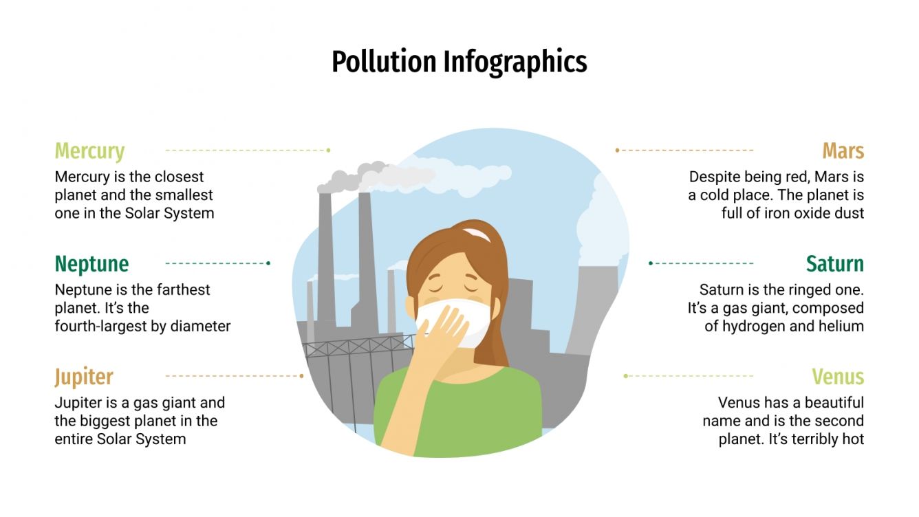 Free Pollution Infographics for Google Slides and PowerPoint