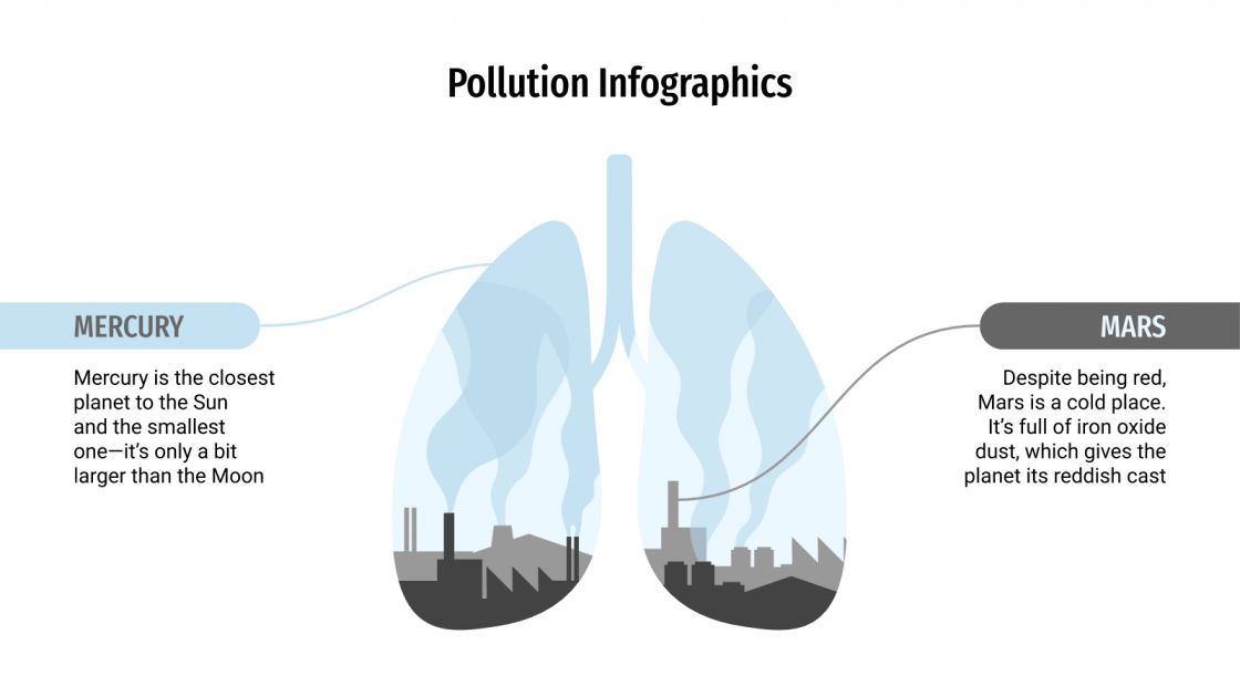Free Pollution Infographics for Google Slides and PowerPoint