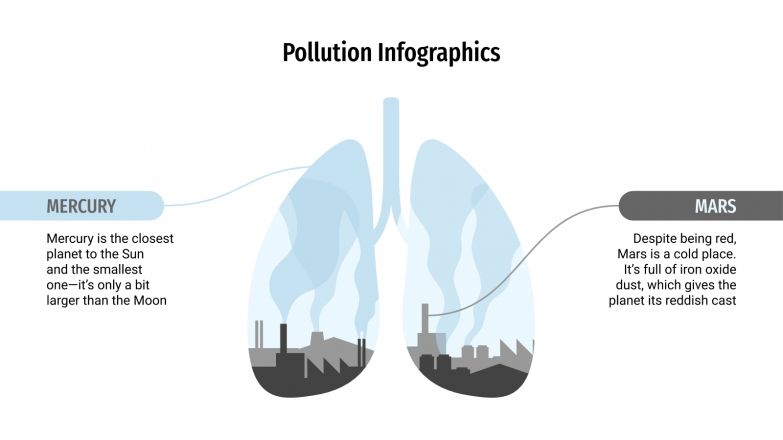 Free Pollution Infographics for Google Slides and PowerPoint