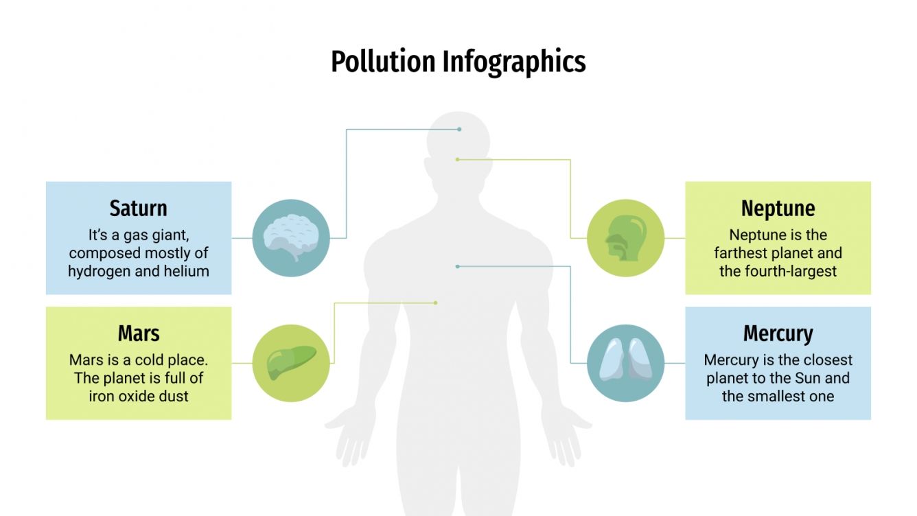 Free Pollution Infographics for Google Slides and PowerPoint